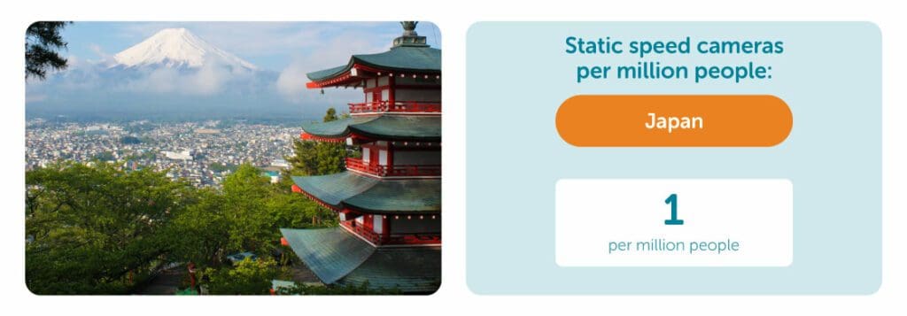 Global Driver Satisfaction Index - Moneybarn