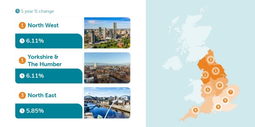 Car Ownership Report - Moneybarn